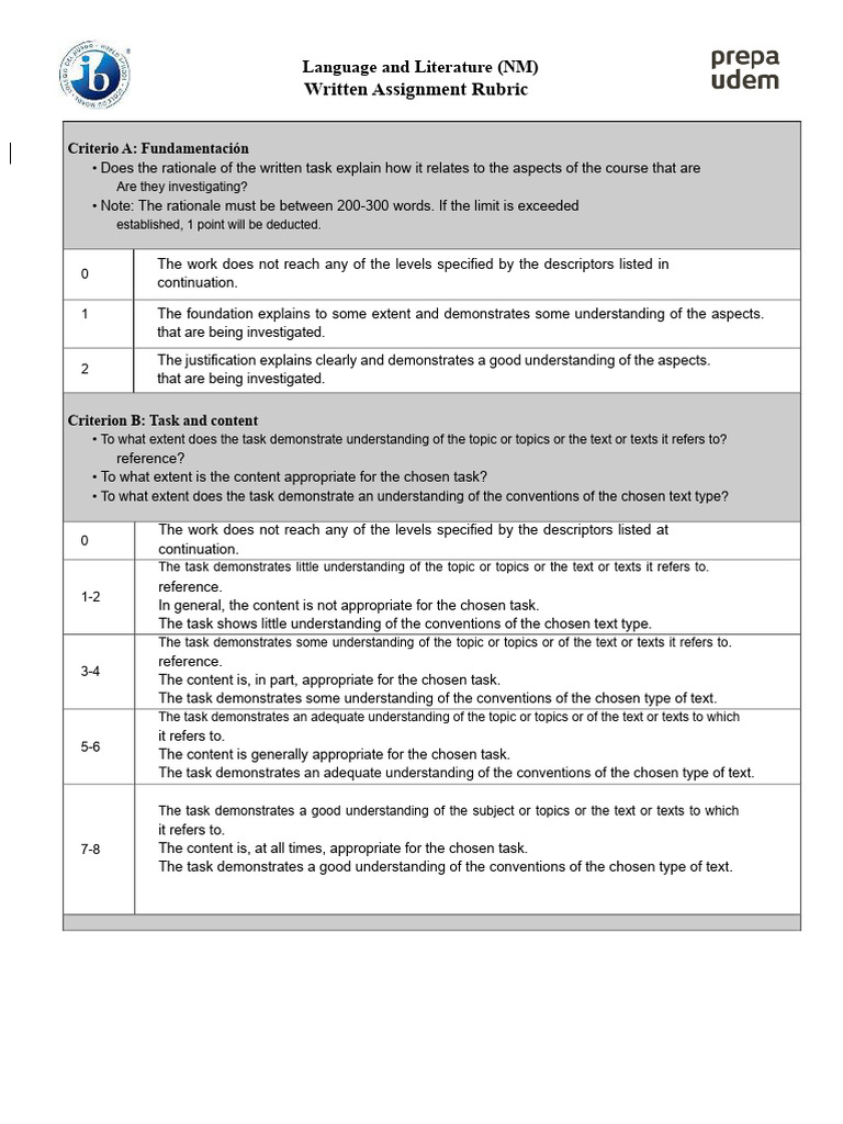 Language and Literature Rubric Test 1 NM | PDF | Grammar | Learning