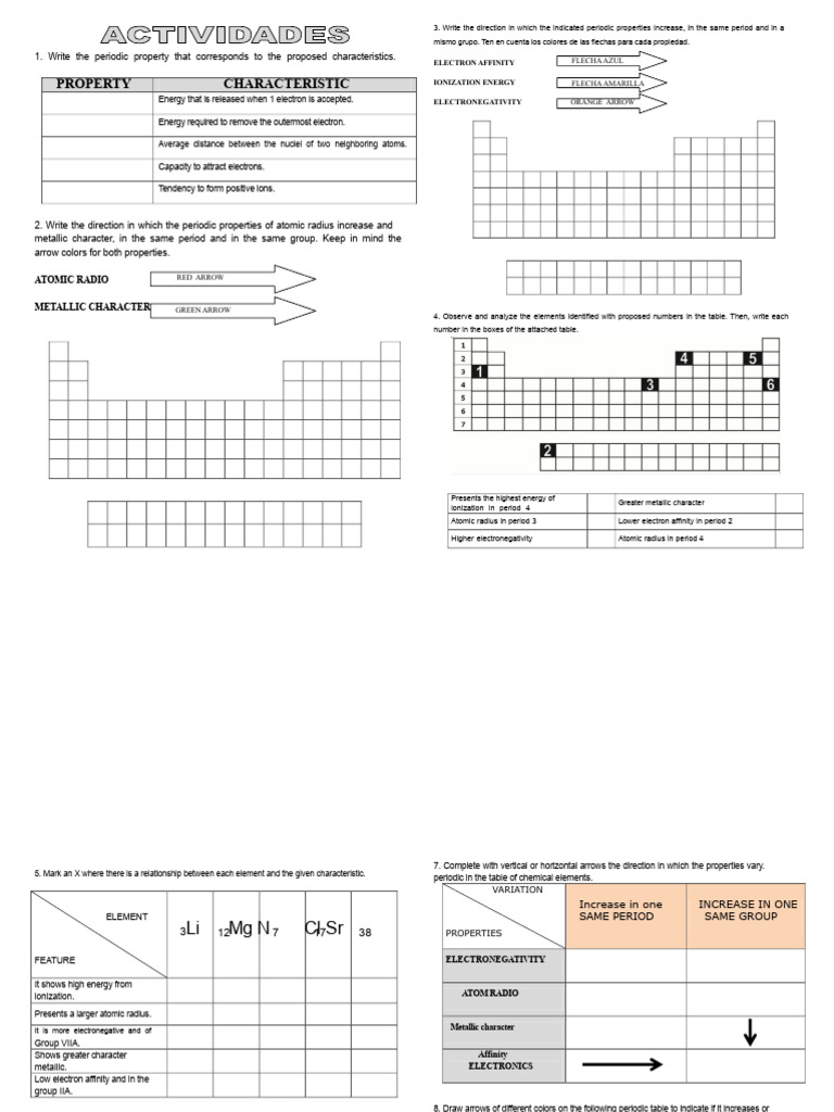 Periodic Properties and Trends Analysis | PDF | Periodic Table | Atoms