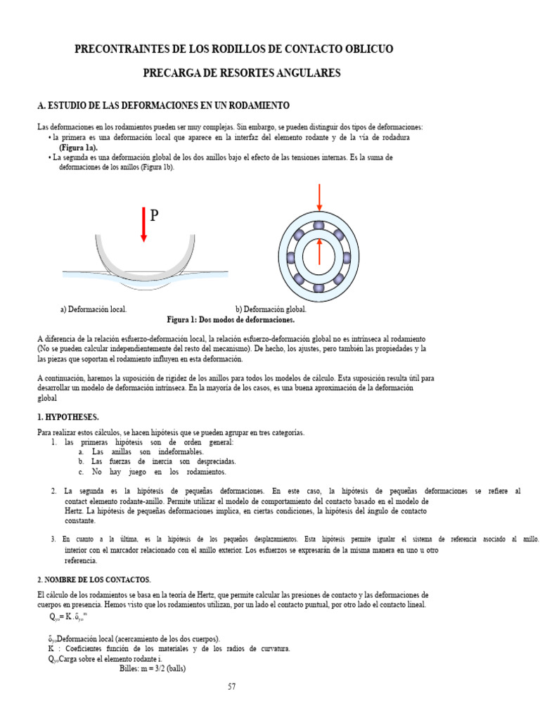 Capítulo 4 - Precompresión de Los Rodamientos | PDF | Elasticidad ...