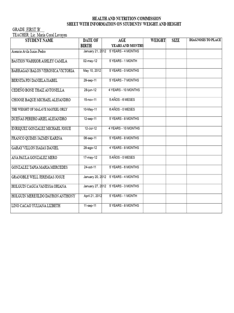 Weight and Height Record 2017 | PDF