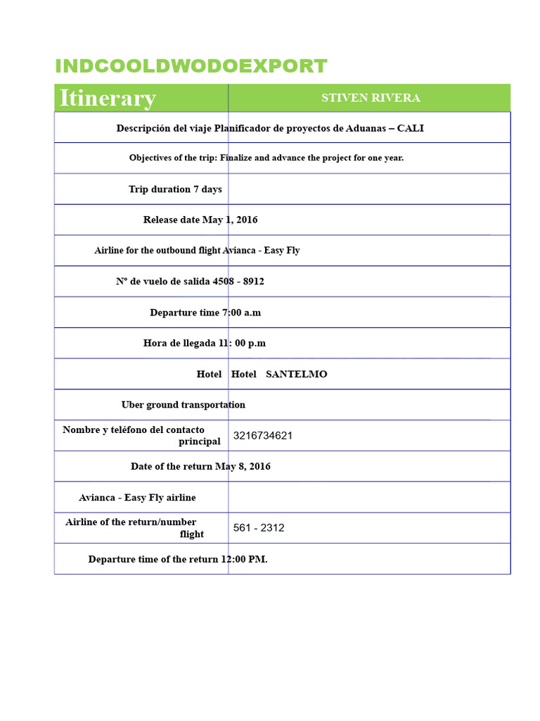 Travel Itinerary Example | PDF