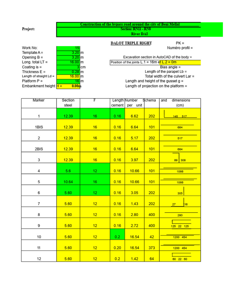 Reinforcement of A Triple Culvert | PDF | Concrete | Building Materials