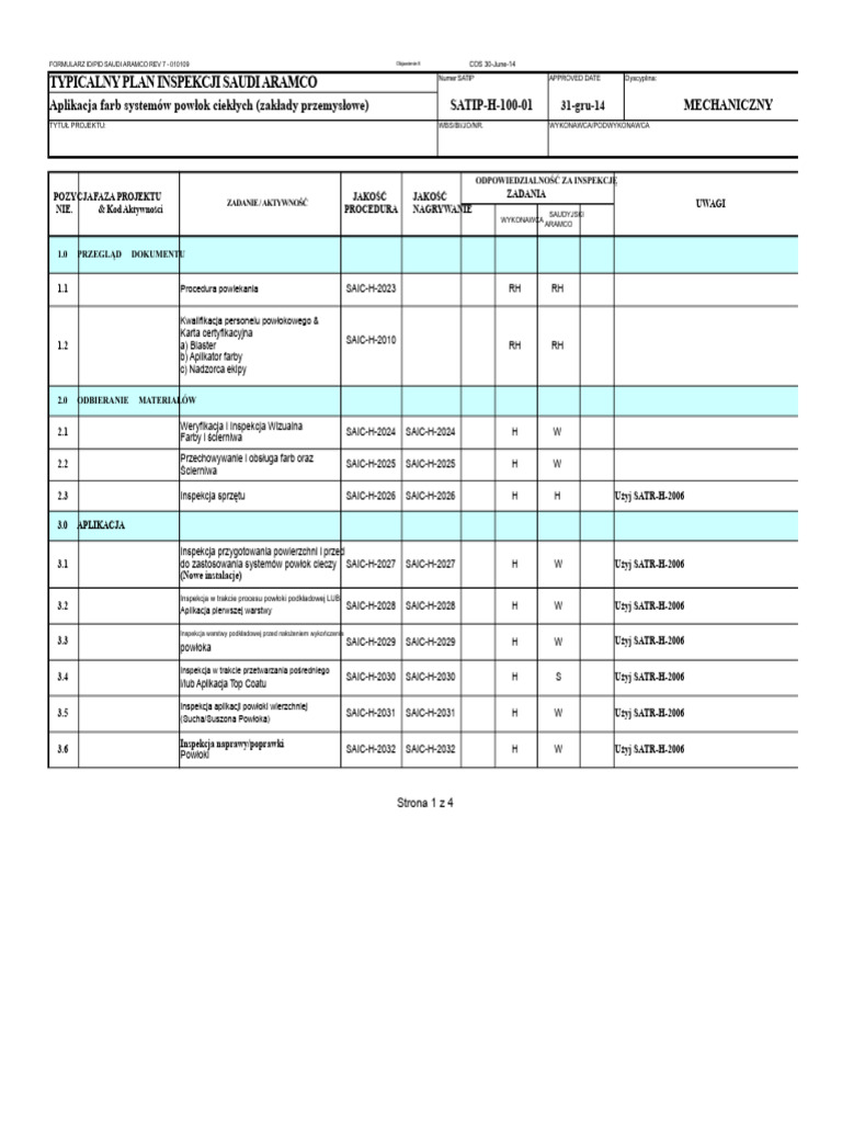 SATIP-H-100-01 Rev 8 | PDF
