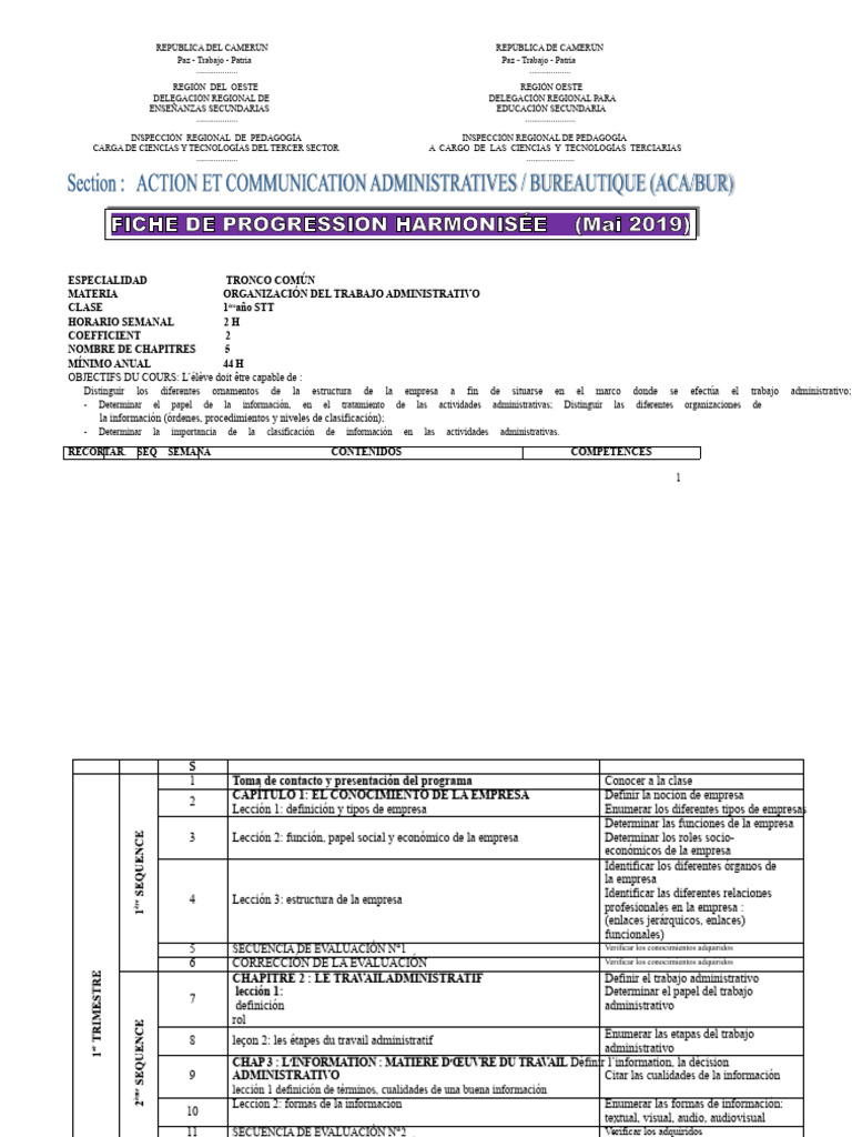 Aca-Bur Progresión Sebu | PDF | Informática