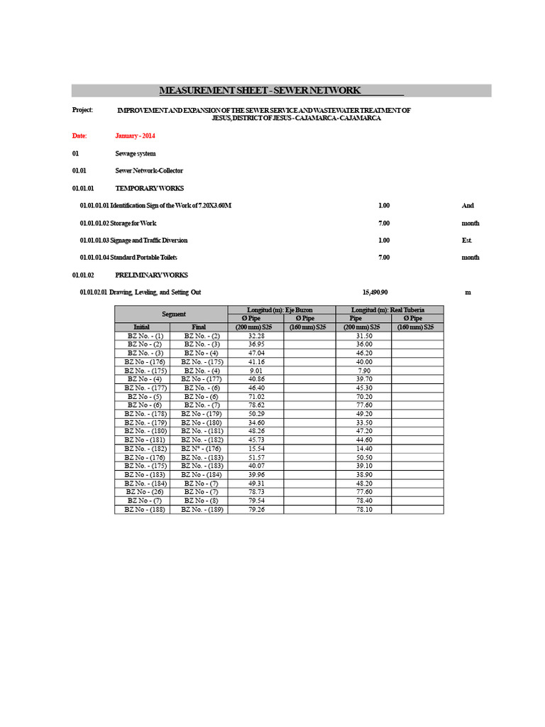 Sewer Network Measurement Sheet | PDF | Sanitary Sewer | Hydrology