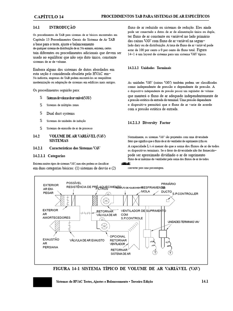 Procedimento de Balanceamento do Sistema VAV Smacna | PDF | Pressão | Temperatura