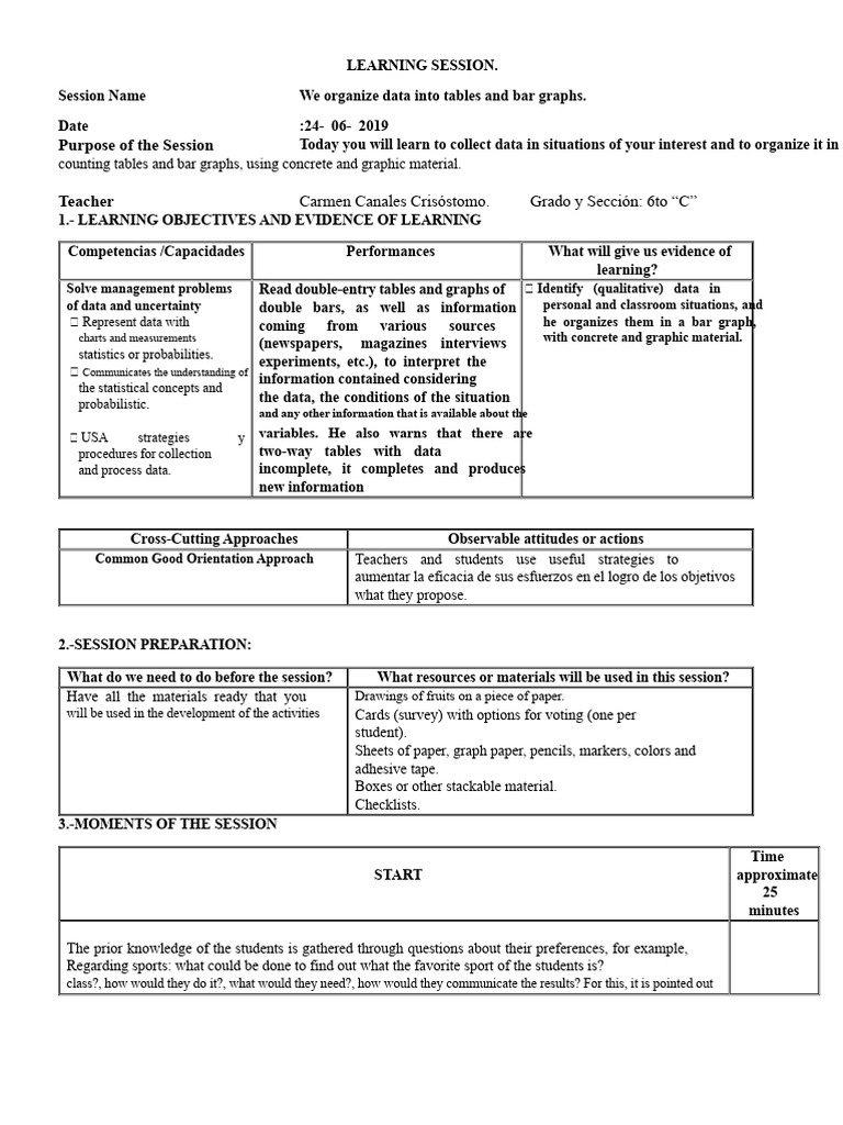 SESSION Charts and Bar Graphs | PDF | Statistics | Information