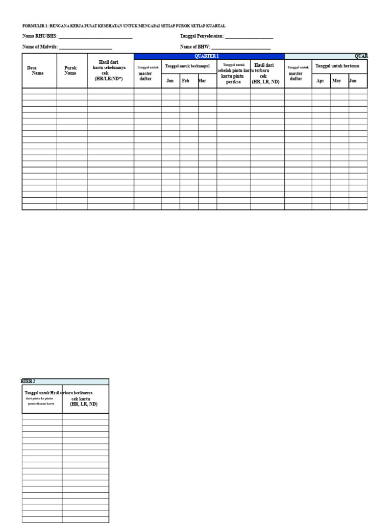 Mencapai Setiap Form Purok | PDF