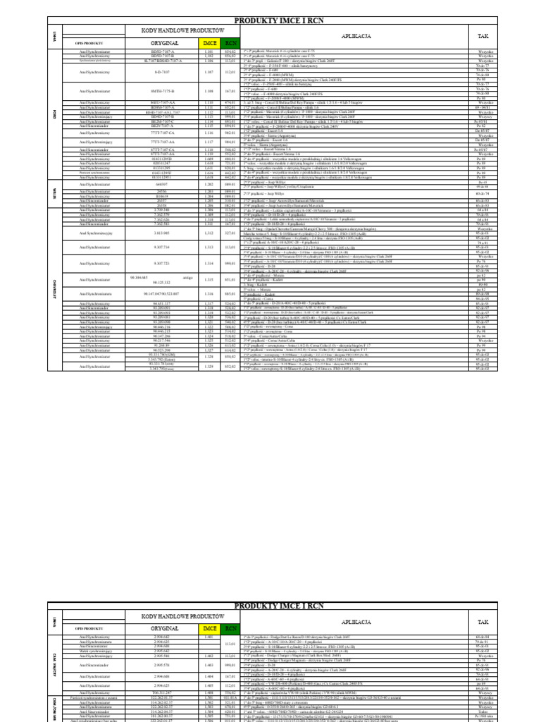 Imce D-Helix - Katalog Aplikacji 2012 W PDF | PDF