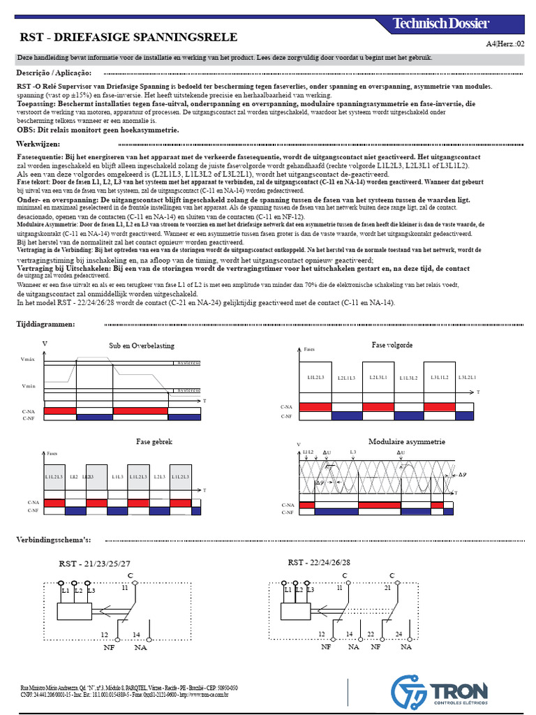 Technische Specificatie RST 2022.1 Ok | PDF
