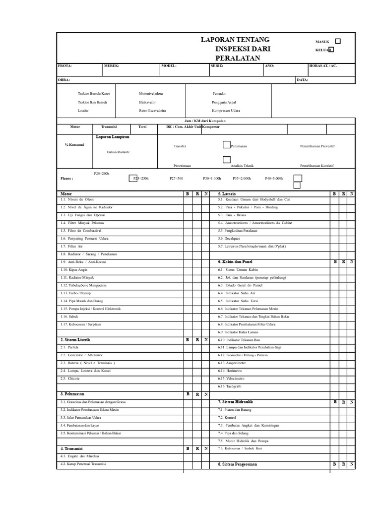 Laporan inspeksi peralatan | PDF