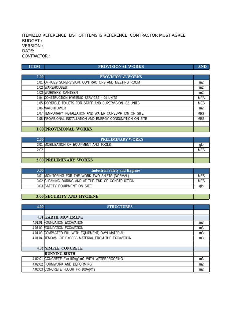 Itemized Reference For Budget | PDF | Concrete | Wall
