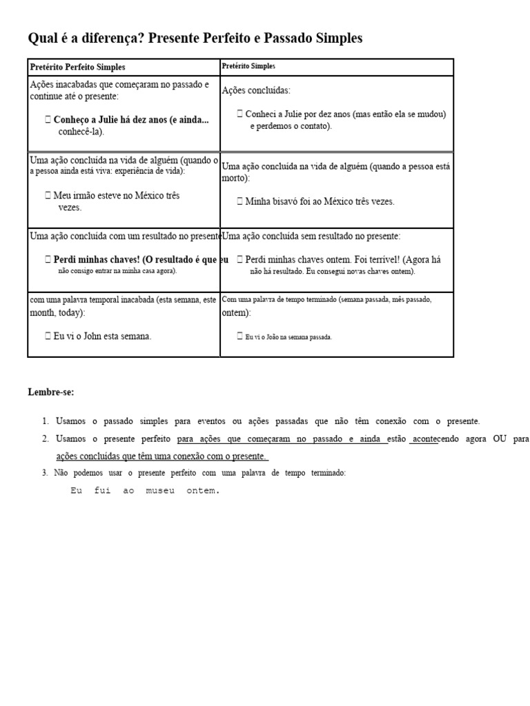 Diferenças entre Presente Perfeito e Passado Simples | PDF