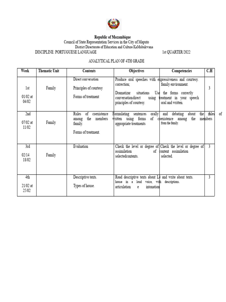 4th Grade Analytical Plans for 2022 | PDF | Nature | Adjective