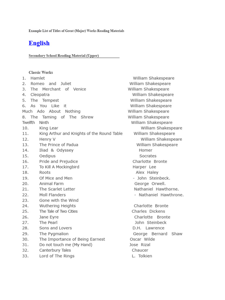Example List of Reading Materials of Masterpieces | PDF | William ...