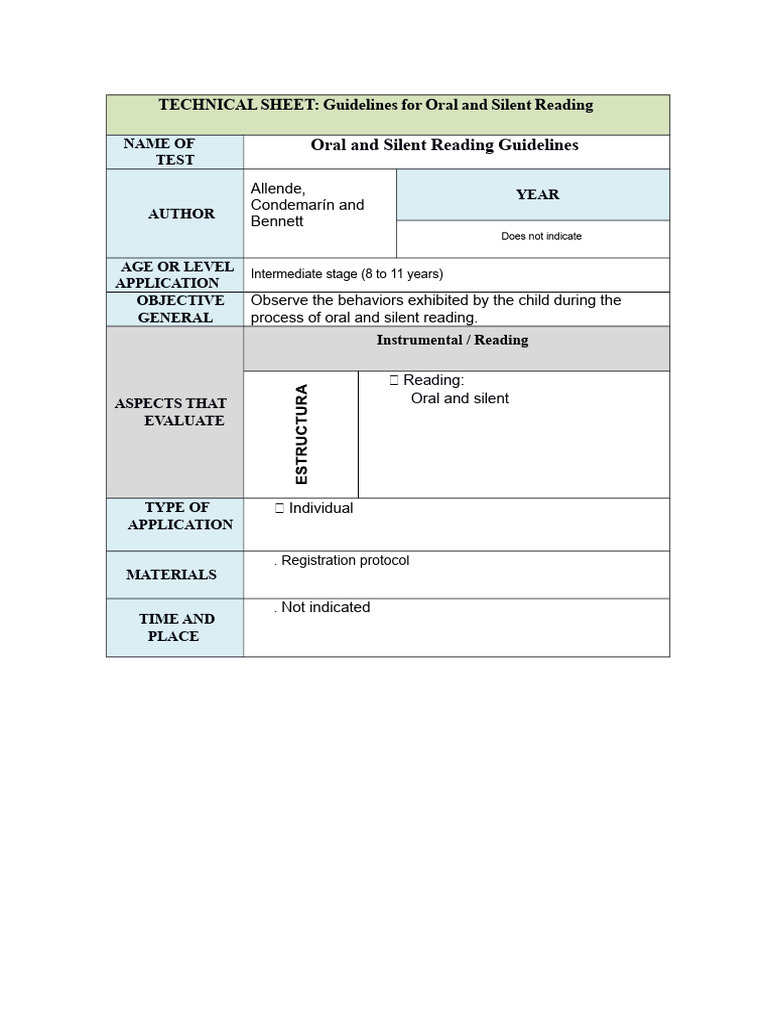 Oral and Silent Reading Guidelines SHEET | PDF