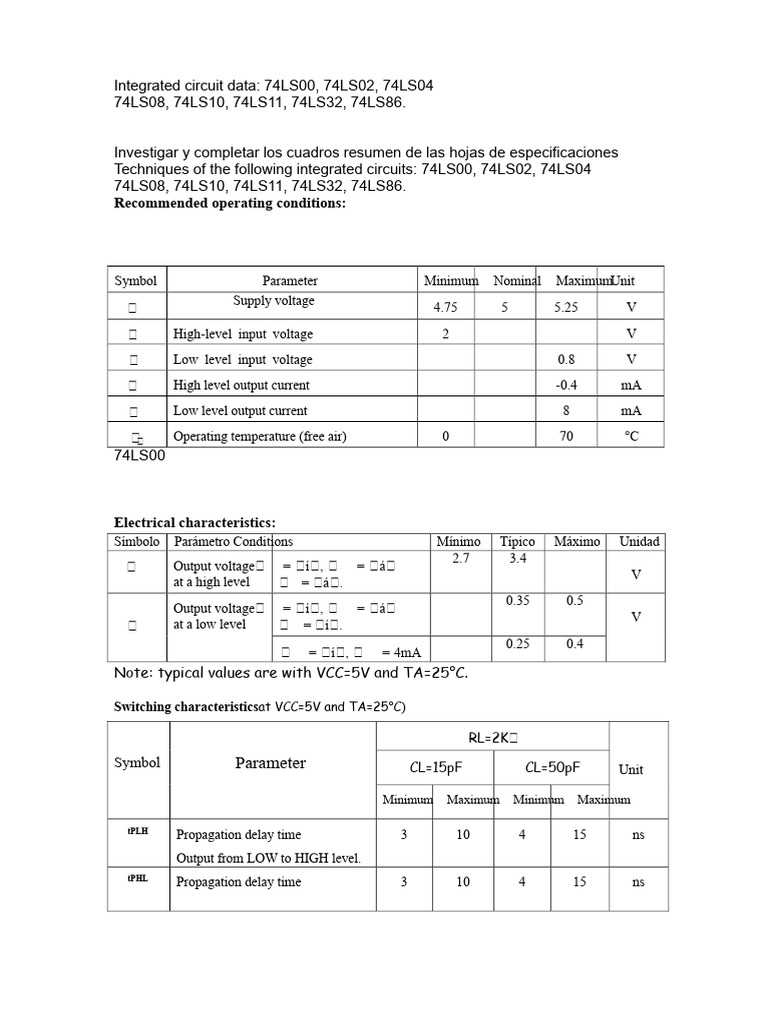 Data About Integrated Circuits 74LS00, 74LS02, 74LS04, 74LS08, 74LS10 ...