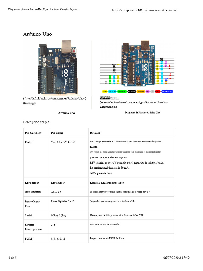 Diagrama y Especificaciones Arduino Uno | PDF | Arduino | Ingeniería ...