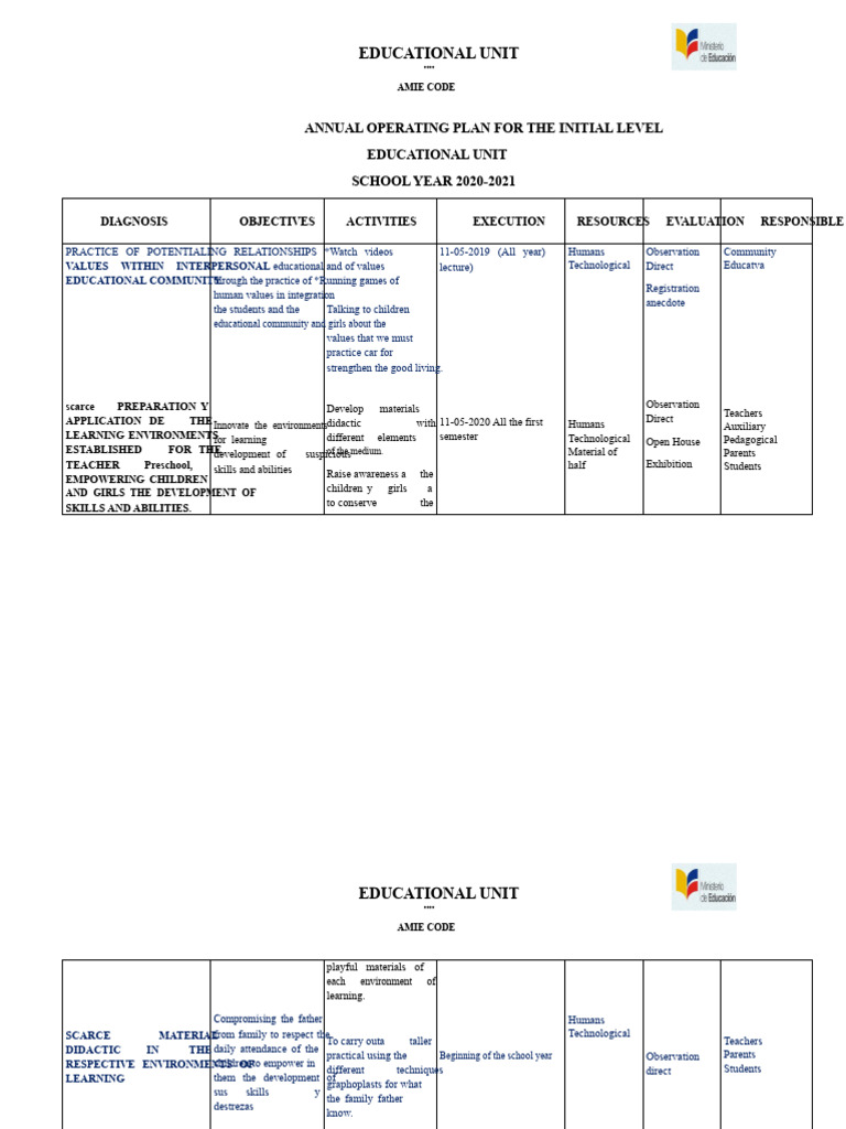 ANNUAL OPERATIONAL PLAN FOR PRESCHOOL LEVEL 2020 2021 BRICELA AND KATTY ...