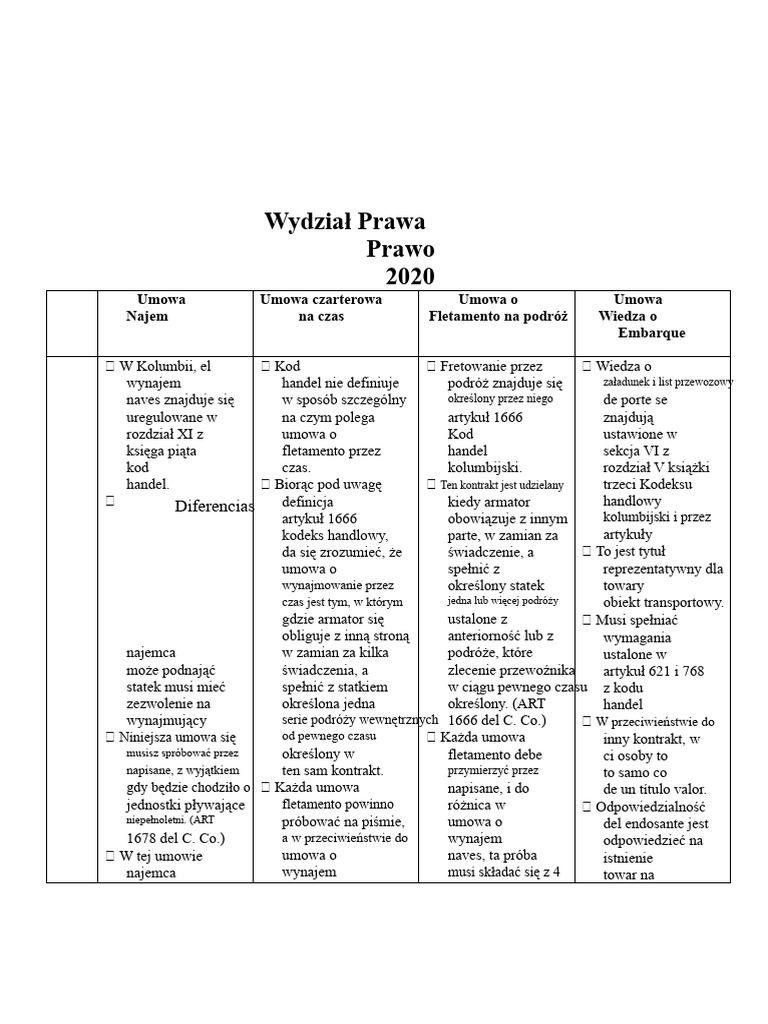 Tabela porównawcza .docx | PDF