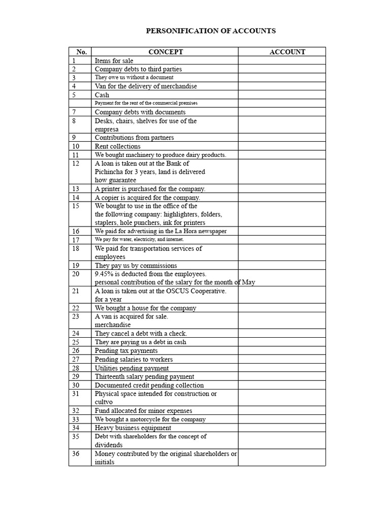 Accounts Personification Overview | PDF