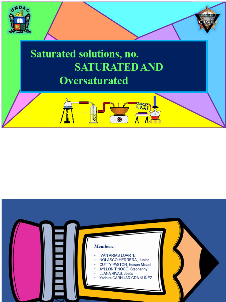Saturated, Unsaturated, and Supersaturated Solutions | PDF | Solubility ...