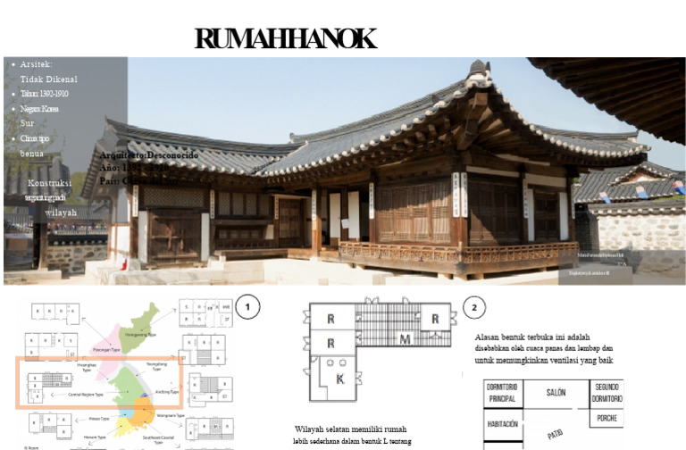 Rumah Hanok: Arsitektur Tradisional Korea | PDF