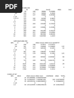 Constantan Wire Diameter and Resistance | PDF