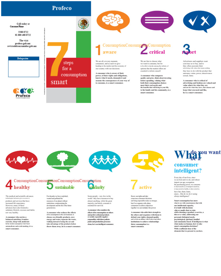 7 Steps For Smart Consumption | PDF | Consumption (Economics) | Resource
