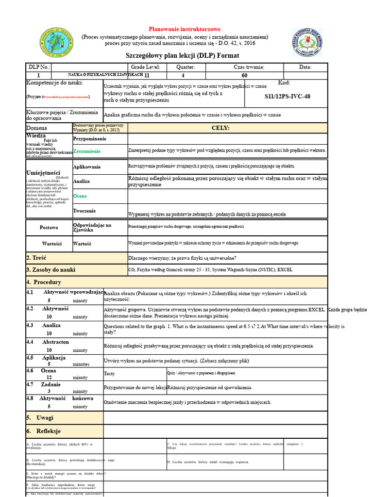DLP Tle 01-03-2018 | PDF