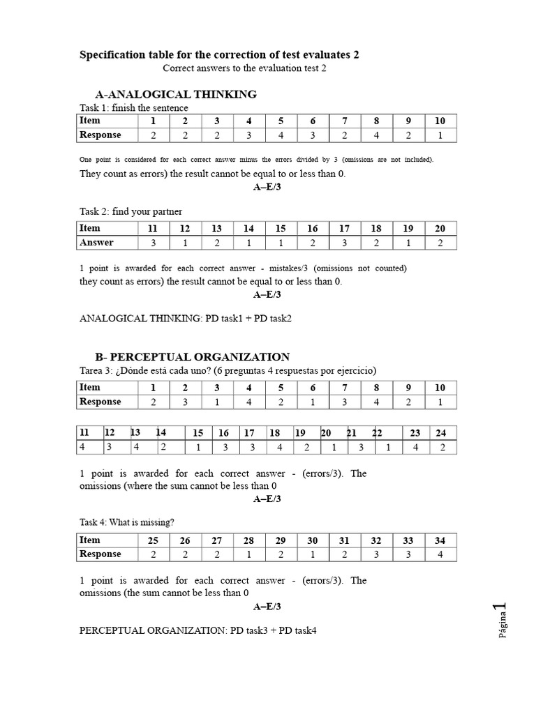 E2 Specification Table For Test Correction Evaluates 2 | PDF | Accuracy ...