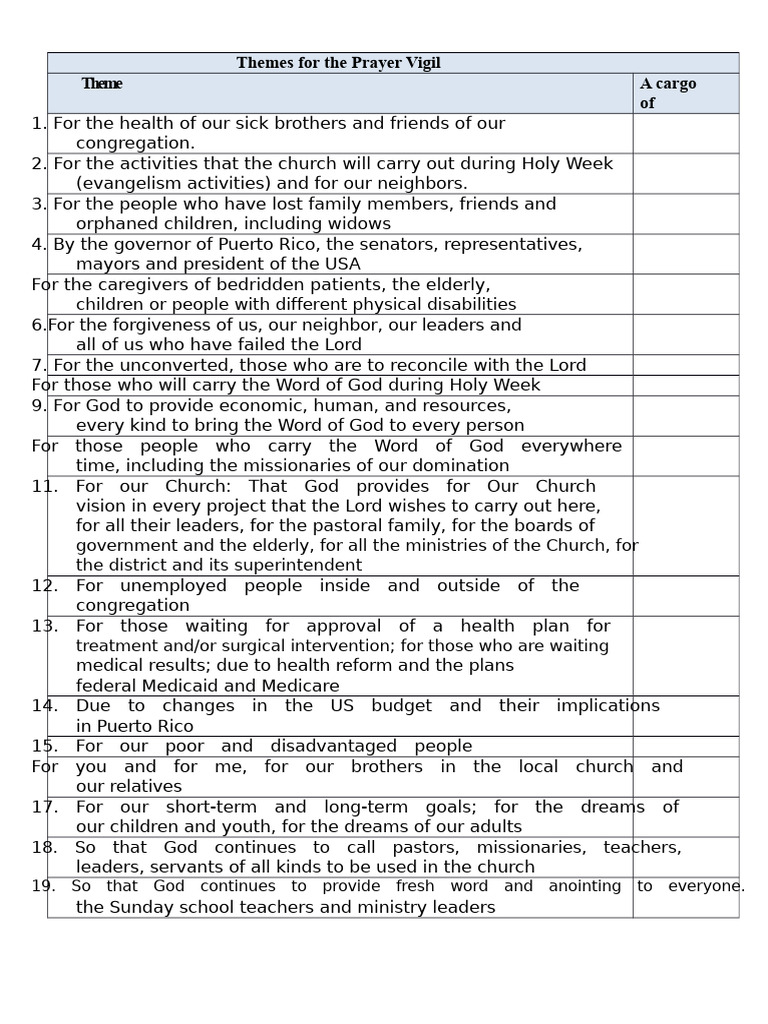 Prayer Vigil Themes for Reflection | PDF | Prayer | Abrahamic Religions