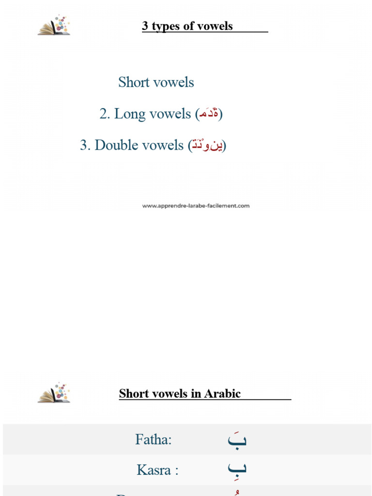 vowels in Arabic | PDF