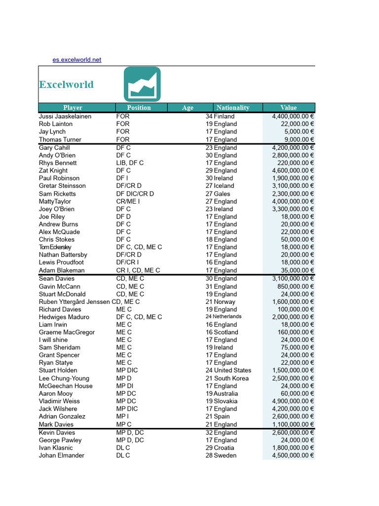 Excel template for planning a football template.xlsx | PDF | Defender (Association Football ...