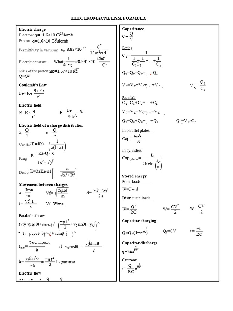 Electromagnetism Formulas and Concepts | PDF | Euclidean Vector | Geometry