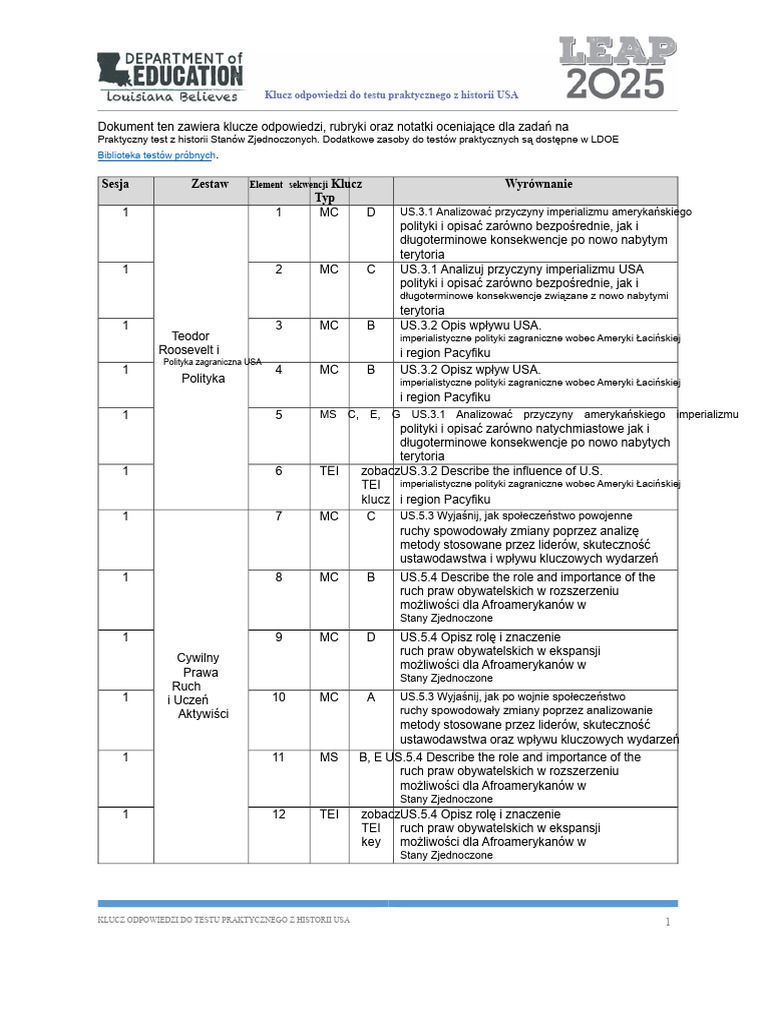 Leap 2025 U S History Practice Test Answer Key | PDF