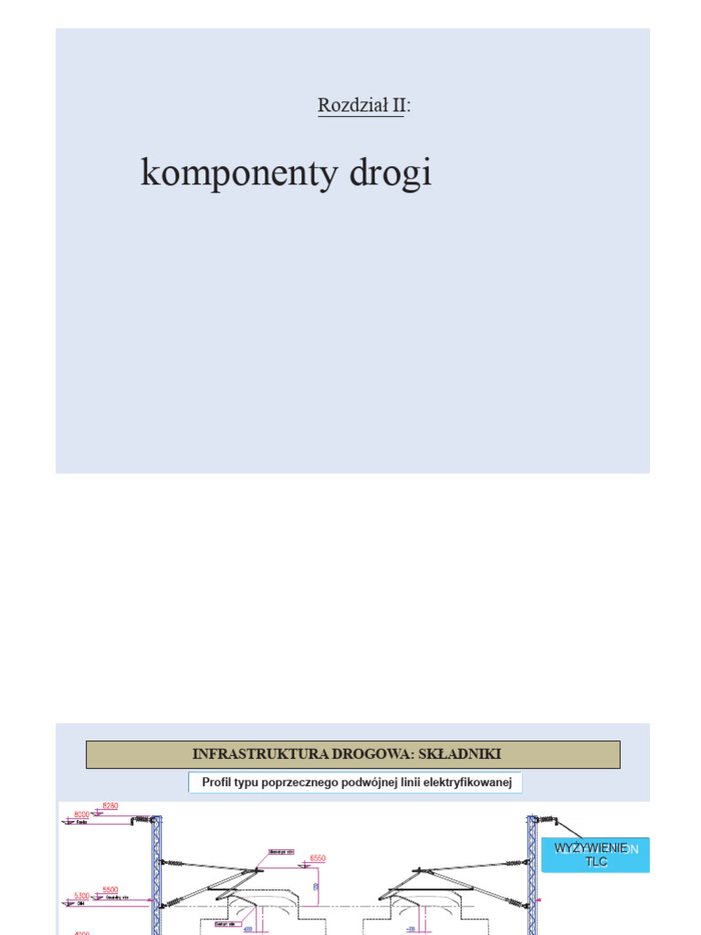 Rozdział II Komponenty Drogi Prezentacja | PDF