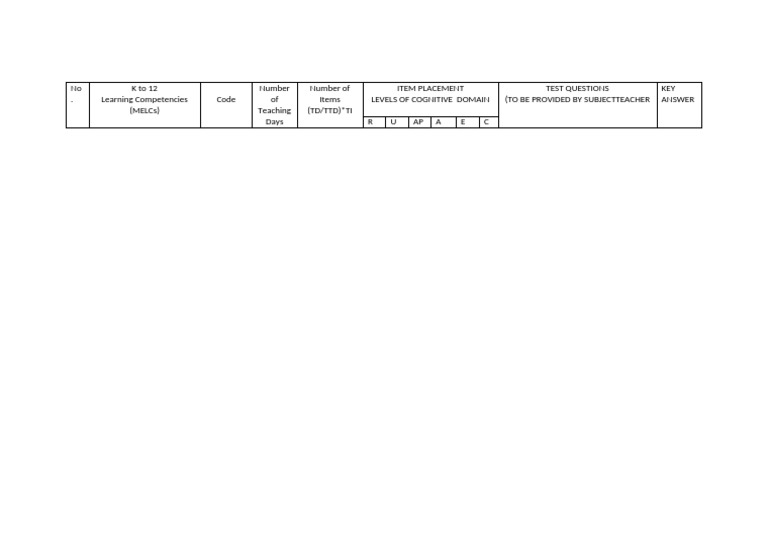 Tos Template | PDF