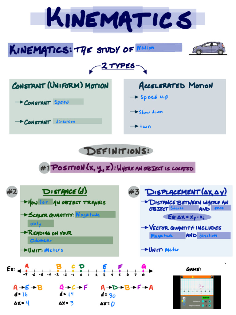 NOTES - Kinematics AP 1.2 | PDF | Velocity | Acceleration