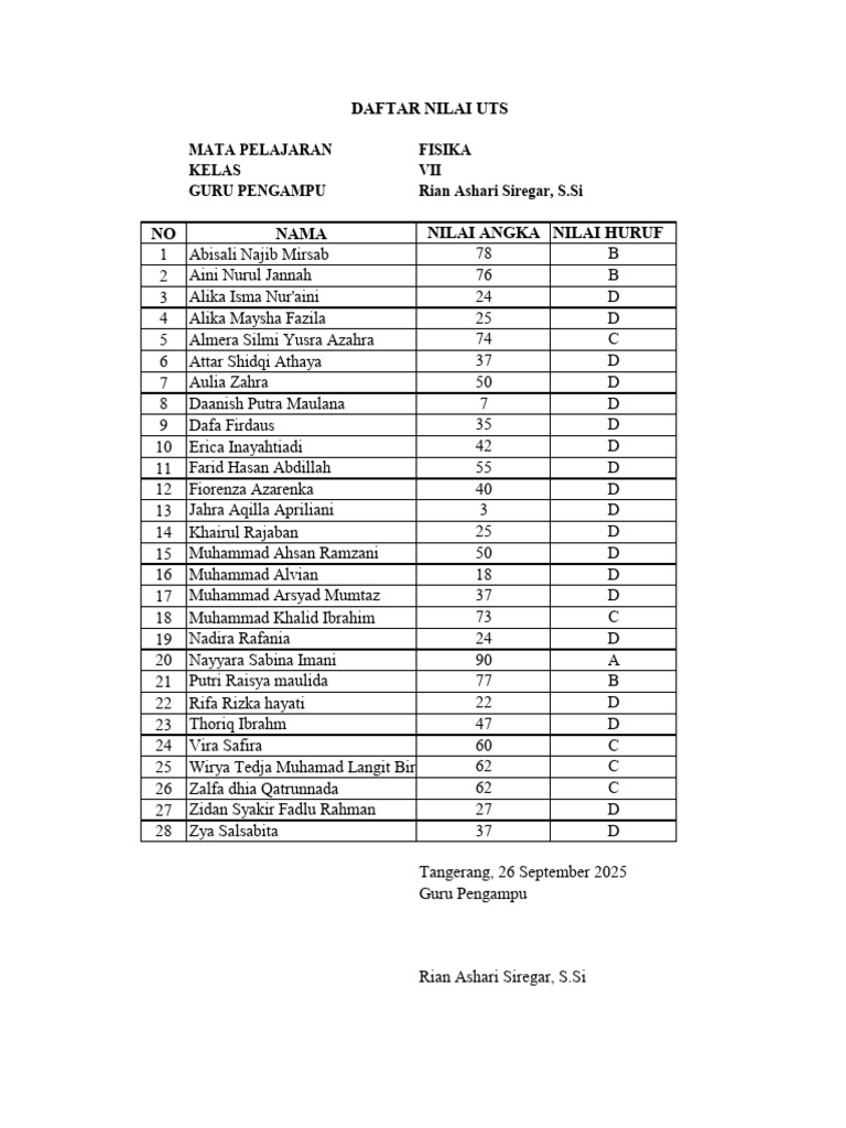 Nilai Uts | PDF