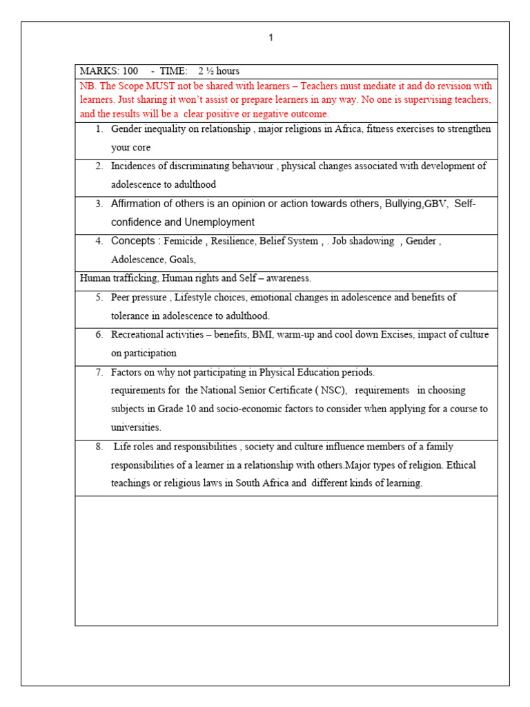 Life Orientation Grade 11 Exam Scope | PDF | Adolescence | Teachers