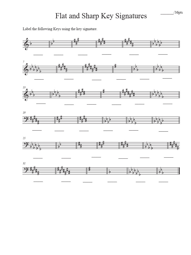Flat and Sharp Key Signatures Work Sheet | PDF