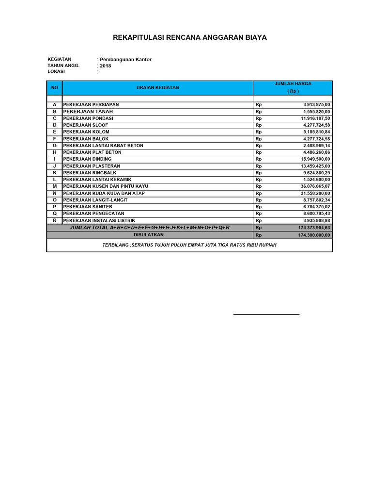 CONTOH RAB RAB KANTOR DESA | PDF