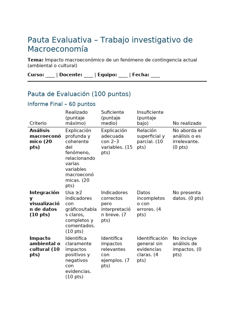 Pauta Evaluativa Trabajo Investigativo de Macroeconomía | PDF
