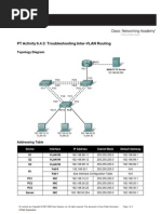 4.4.9 Lab - Troubleshoot Inter-VLAN Routing | PDF | Computer Networking | Internet Architecture