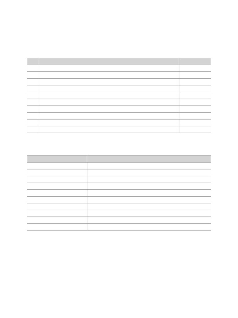 EBuy Packing Checklist and Customs Label Template | PDF
