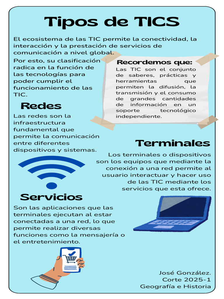 Tipos de Tics | PDF