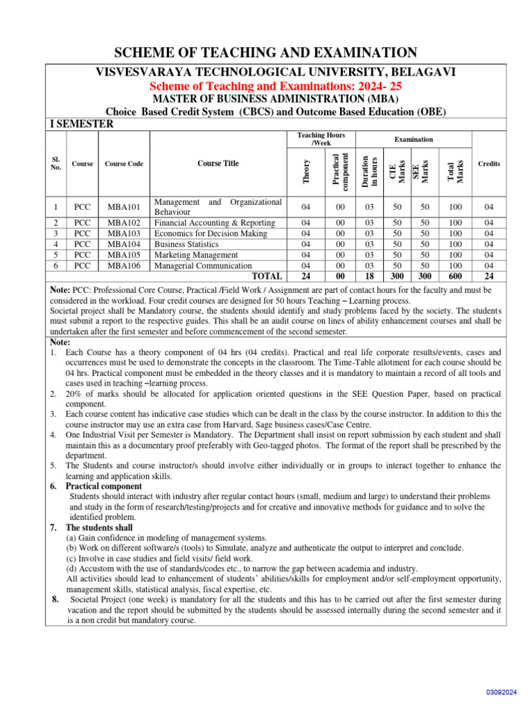 VTU MBA Syllabus 2024-25 Overview | PDF | Course Credit | Cognition