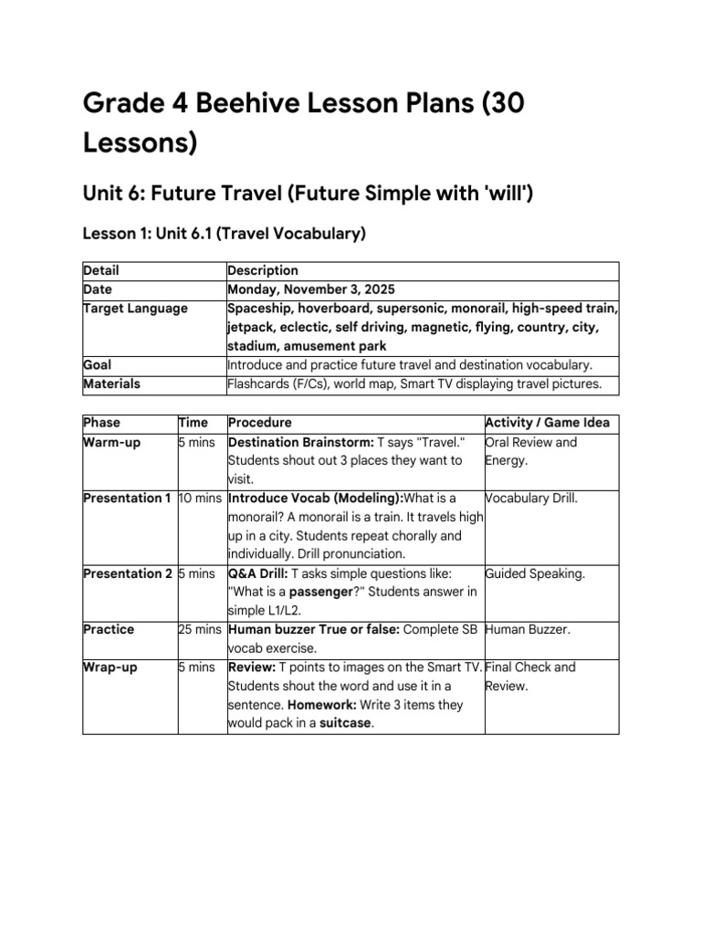 Grade 4 Future Travel Lesson Plans | PDF | Adverb | Vocabulary