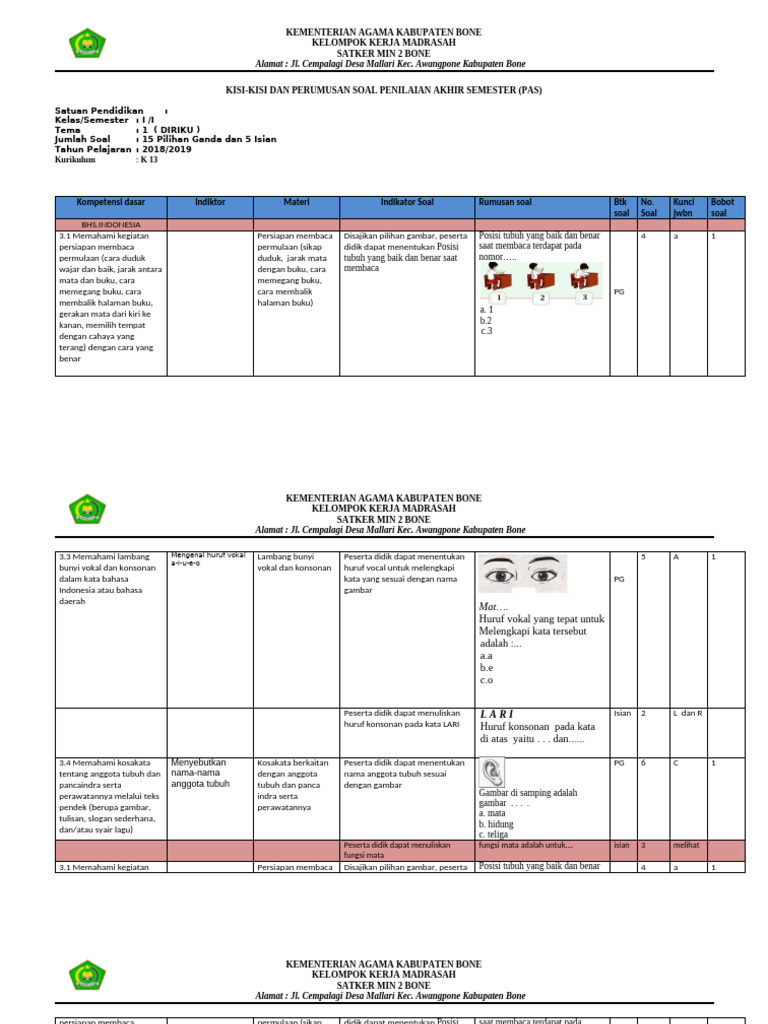 KISI-kisi Pas Kelas 1 Tema 1 2018-2019 | PDF